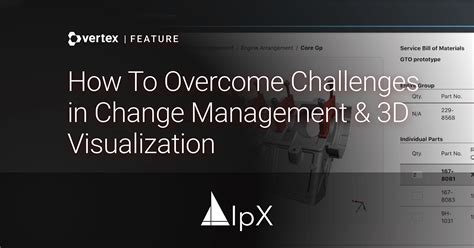 Connect Your Enterprise Overcome Challenges In 3d Visualization Vertex Software