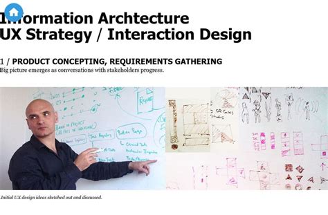 ‘information architecture ux strategy interaction design from