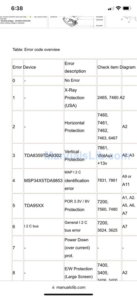 Help Understand An Error Code R Crtgaming