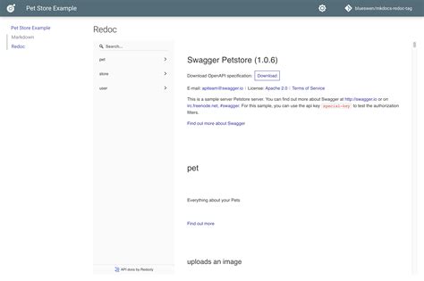 Github Blueswenmkdocs Redoc Tag A Mkdocs Plugin Supports Adding