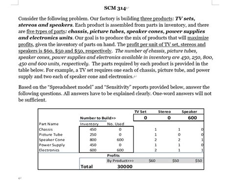 Solved Going Back To The Original Problem And Its Solution Chegg Com