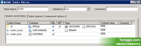 Mysql 查询今天的数据(以及昨天、本月、上个月、今年) Mysql 查询今天的数据(以及昨天、本月、上个月、今年)