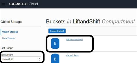 Loading Data Into Autonomous Data Warehouse Using Datapump
