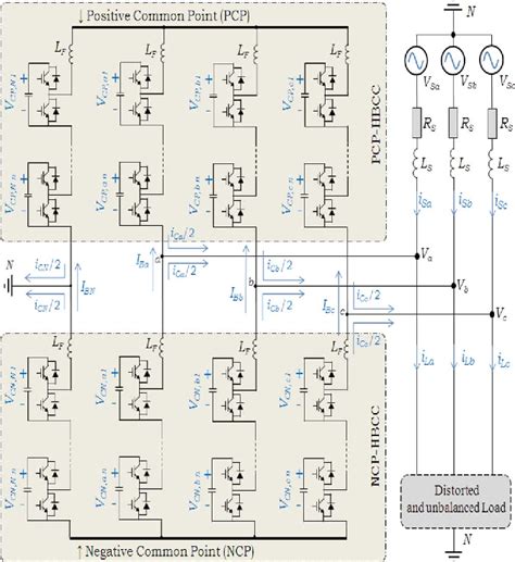 Figure 1 From A Transformerless Medium Voltage Statcom Topology Based