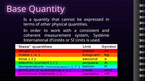 Lesson 1 Physical Quantities And Measurementpptx