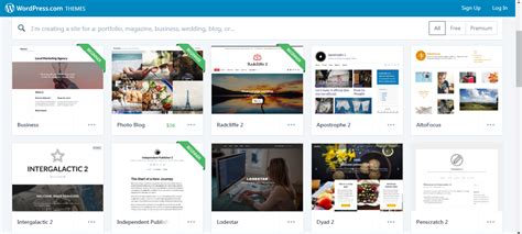Pilihan Mudah Membuat Website