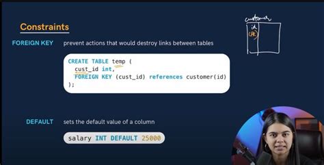 Monis Mustaque Sheikh On Linkedin Day 2 Of My Sql Journey Mastering Keys Databases Table