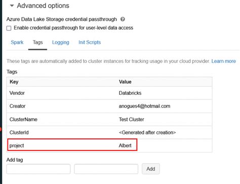 Databricks Cluster Policies At A Glance The Easy Way Albert Nogués