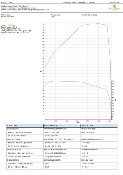 Claas Arion 450 Dyno Remapping Adblue Delete Improved Performance