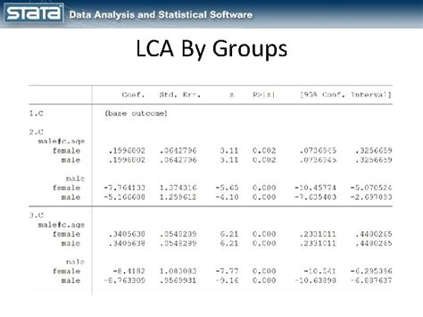 Latent Class Analysis Using Stata Chuck Huber Stata
