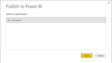 Deploying Power Bi Reports To Sharepoint Online
