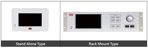 cmu2 series multi industry general purpose smart controller mean well