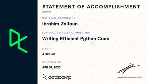 Ibrahim Zaitoun On Linkedin Pandas Data Python Datacamp