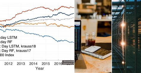 List Python Trading Curated By Shubham Medium