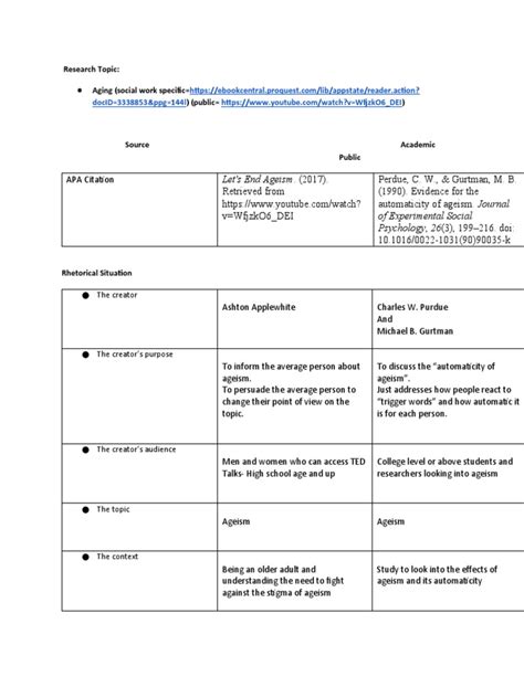 Ra Worksheet Download Free Pdf Schema Psychology Neuropsychological Assessment