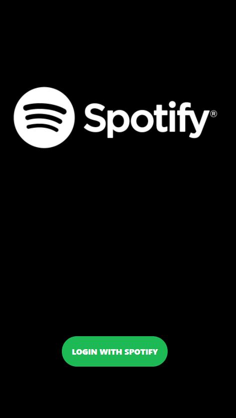 Github Rahul Chauhan21spotify Ui Clone Spotify Ui Clone Using React Js Context And Spotify