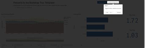 Github Amblemindqs Bootstrap Tour Mashup Template A Simple Bootstrap 3 Based Qlik Sense