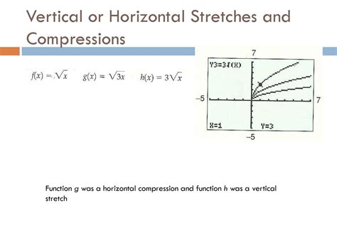 3 4 Graphs And Transformations Ppt Download