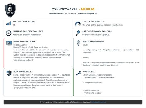 🚨 cve 2025 4718 nagios xi medium 🚨 vulns space