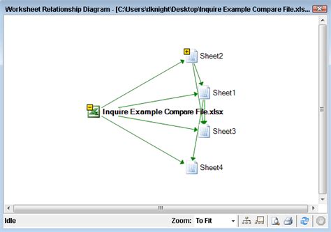 Excel 2013 Inquire Add In SQLServerCentral