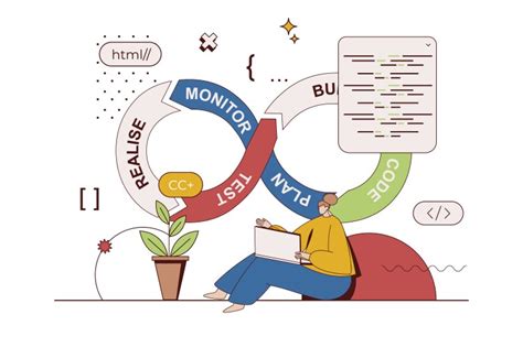 Devops Symbol And Icon Software Development Vector Image