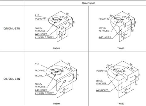 Qlight Qt50 M L Ethernet Led Tower Light User Manual