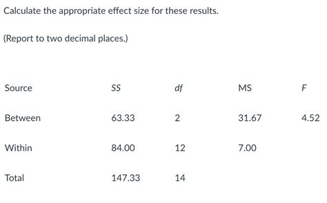 Solved Calculate The Appropriate Effect Size For These Chegg
