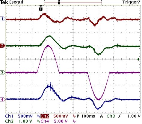 Speed And Position Errors Acceleration Reference And Q Axis Current