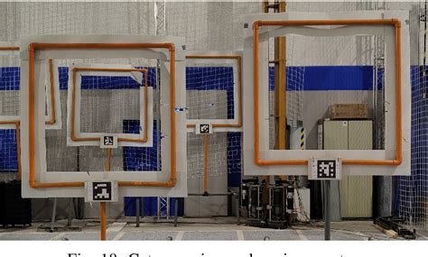aerostack2 a software framework for developing multi robot aerial