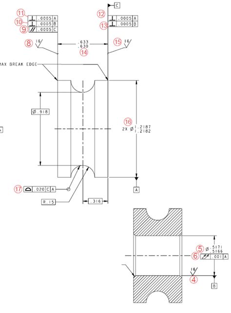 Perpendicularity Of A Cylinder And How To Evaluate General ZEISS Qualityforum