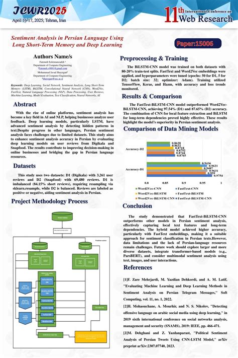 sentimentanalysis nlp deeplearning icwr2025 persiannlp fatemeh soleimanzadeh