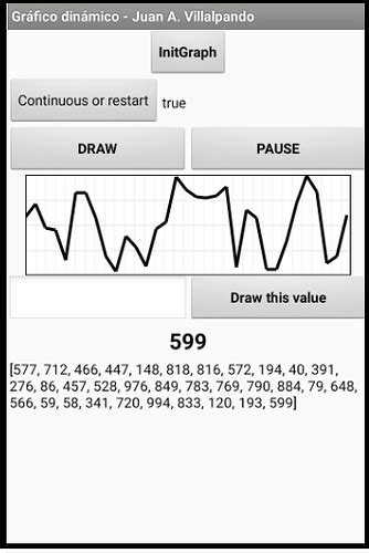 [extension] Dynamic Graph Shift Left Graph Sinusoidal Wave Bluetooth Extensions Mit App