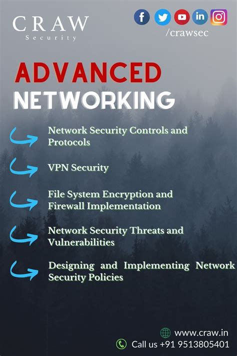 A Quick Guide To Network Scanning For Ethical Hacking Artofit