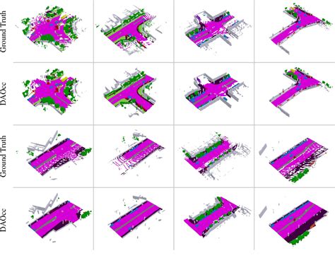 Figure 3 From Daocc 3d Object Detection Assisted Multi Sensor Fusion