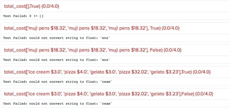 Solved Language Python Function Name Totalcost