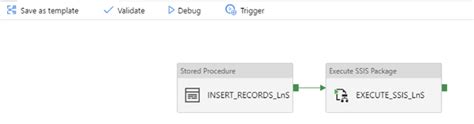 SSIS In Azure Lift And Shift ClearPeaks Blog