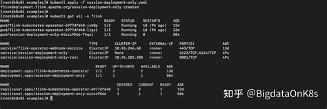 flink on k8s实践4 session部署模式实践 知乎