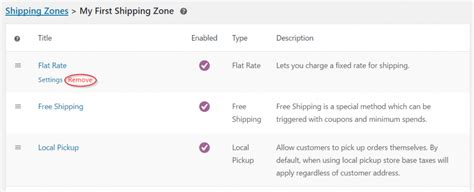 An Introduction To WooCommerce Shipping Zones LearnWoo