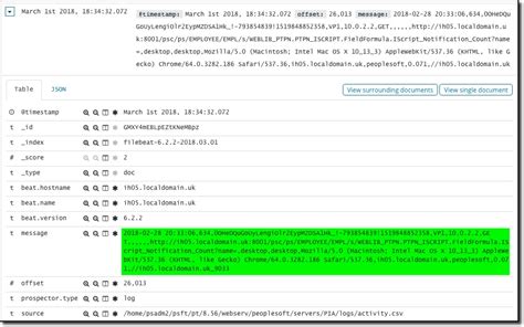 Elasticsearch Simple Log File Indexing