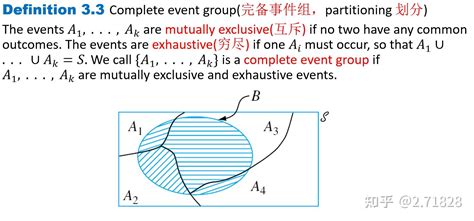 概率论总复习（probability） 知乎