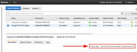 How To SSH To EC Instance On AWS For Beginners Of Amazon AWS