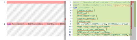 Diff Algorithm Common Words Are Not Aligned · Issue 197545 · Microsoft Vscode · Github