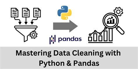 7 Steps To Mastering Data Cleaning With Python And Pandas Kdnuggets