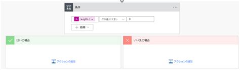 Power Automate 「intersection」関数 誰でもできる業務改善講座