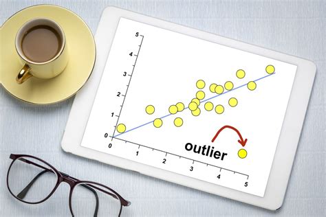 Outlier Analysis Definition Techniques How To And More