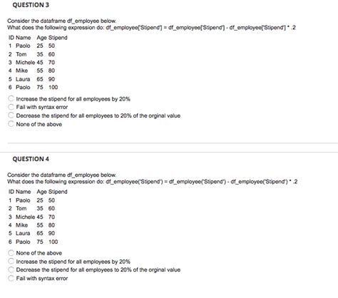 Solved QUESTION Consider The Dataframe Df Employee Below Chegg Com