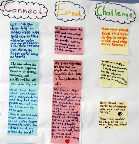 Connect Extend Challenge Template