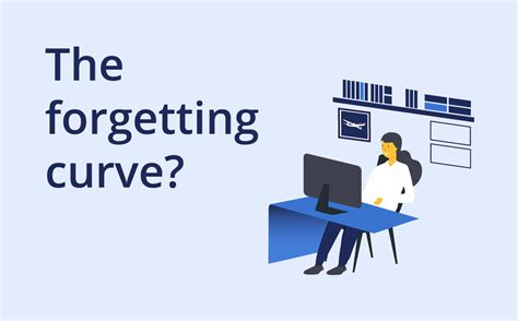 Combat The Forgetting Curve And Deliver Efficient Staff Training V360e