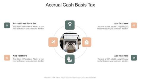 Accrual Cash Basis Tax PowerPoint Presentation and Slides PPT Example | SlideTeam