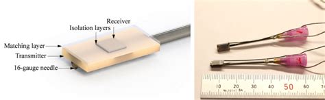 Novel Ultrasound Transducers Arrays For Biomedical Imaging Dr